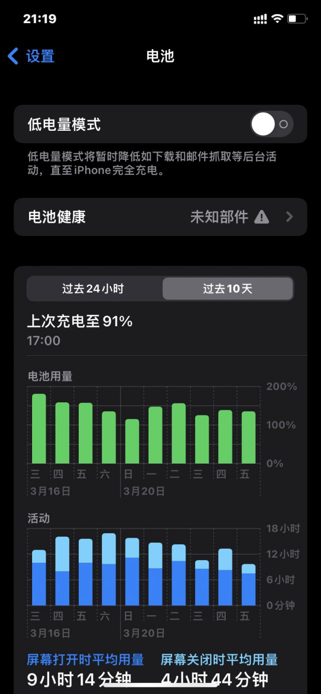 出自用xr 128g 珊瑚色 NGA玩家社区