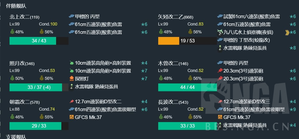 心态爆炸 我真是草了 E5P2到底怎么斩杀？？？ NGA玩家社区