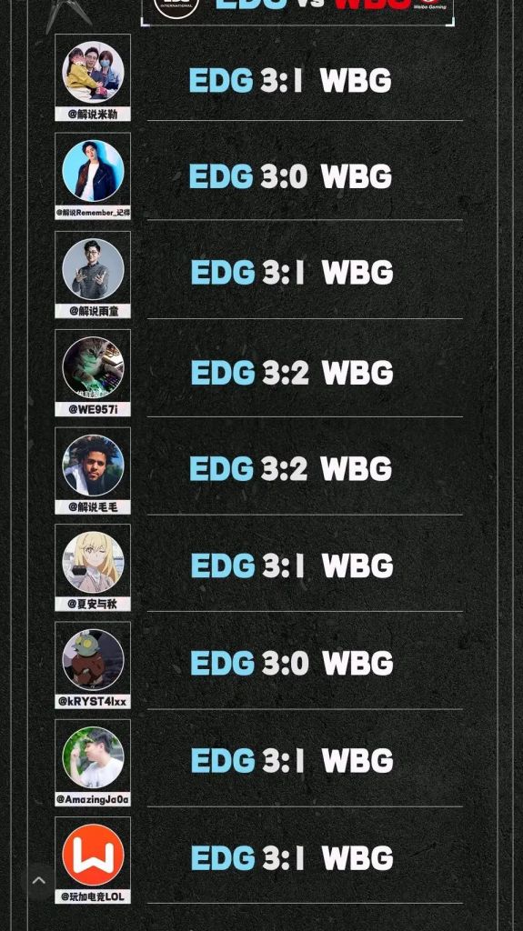 [赛前讨论]EDG打wbg 主持和解说没有人觉得wbg能赢 NGA玩家社区