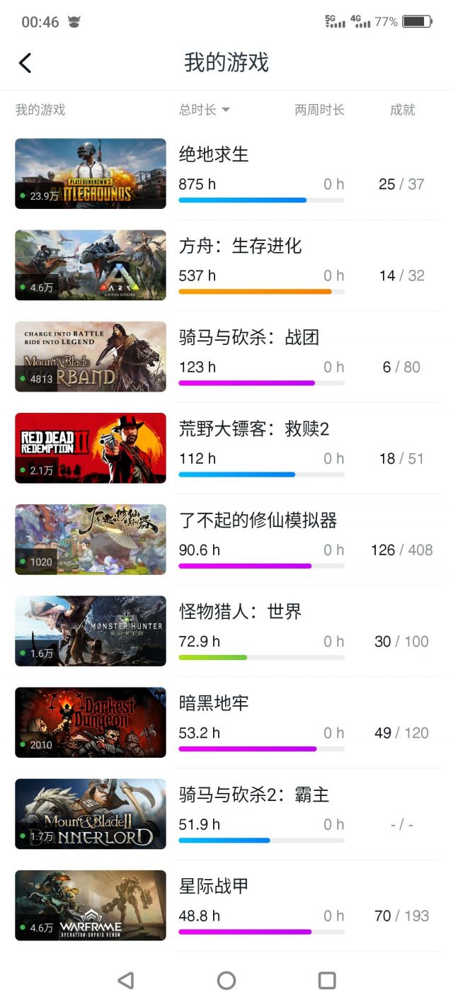 在下就是前几天想2060 12g下山的头铁娃儿，被泥潭老哥打醒了，整了套新配置。 NGA玩家社区