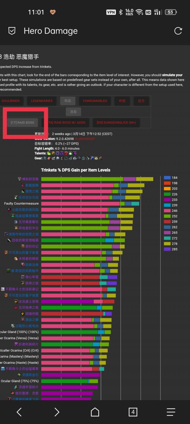 [浩劫]herodamage和bloodmallet 饰品模拟排行 178