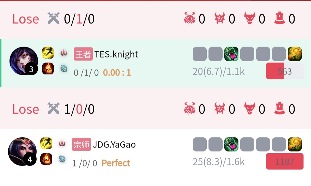 [赛前讨论] wbg和jdg谁赢了，是不是都要给销售记一功？ NGA玩家社区