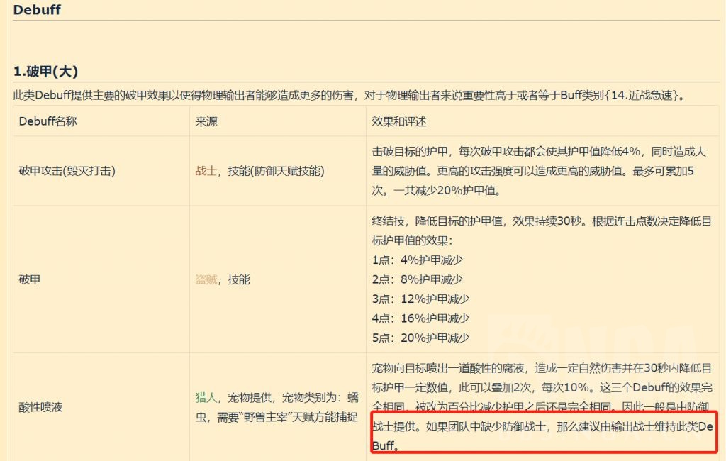 WLK BUFF DEBUFF当年帖子。 NGA玩家社区
