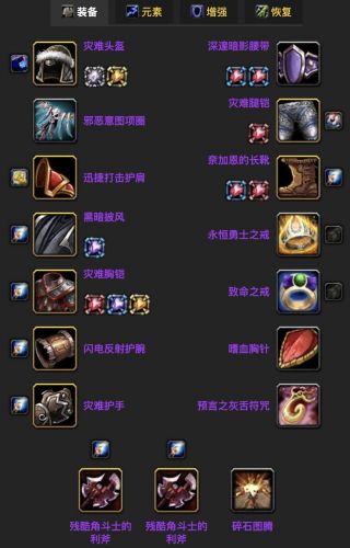 [增强萨] P4增强萨配装指南>BIS/其他优秀备选,详细出处,一目了然(含宝石/附魔等，搬运自wow头) NGA玩家社区