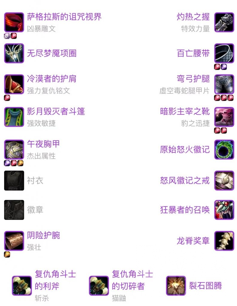 增强萨在P3-P4的粉橙心得 NGA玩家社区