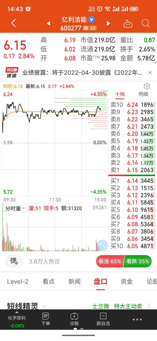 这种明目张胆的压单怎么理解啊？ NGA玩家社区