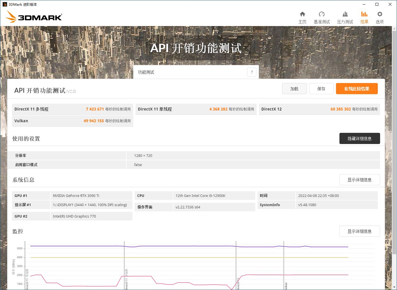 [其他问题] 有人帮忙跑一下3DMARK API overhead test嘛 NGA玩家社区