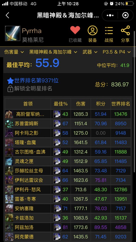 莫格莱尼 武器战求职，内附wcl，希望buff齐全 NGA玩家社区