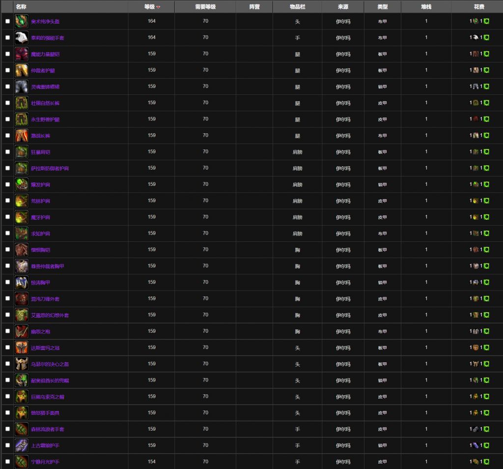 不懂就问，wlk开始是不是治疗要和法系dps抢装备了 178