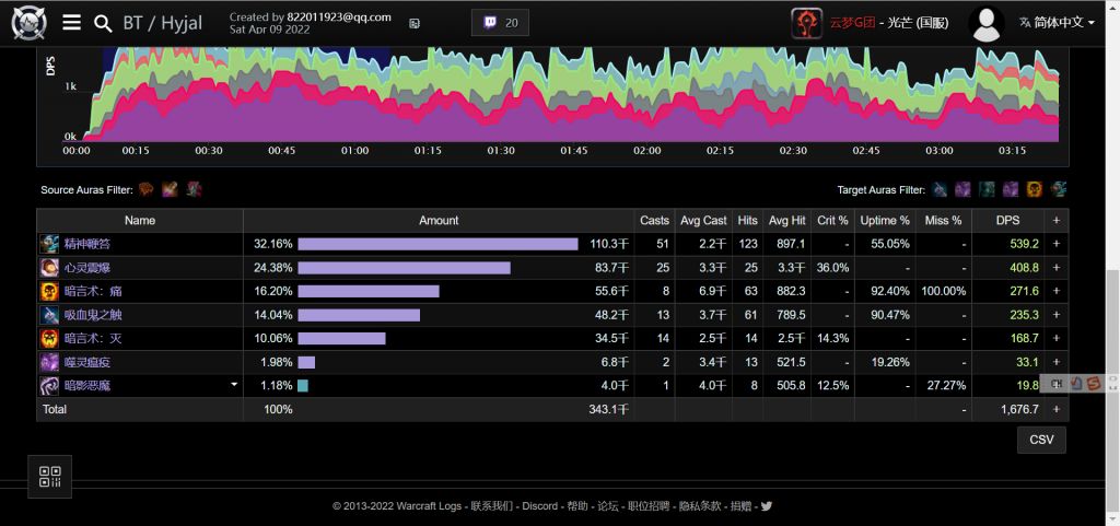 想问下各位大佬，amdps如何提升 NGA玩家社区