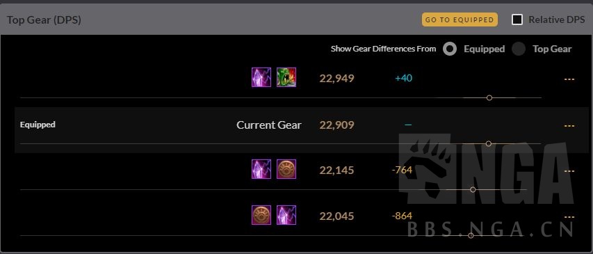 [讨论] ‘我该如何提升自己？’ 一贴指南(raidbots使用指南，多图) NGA玩家社区