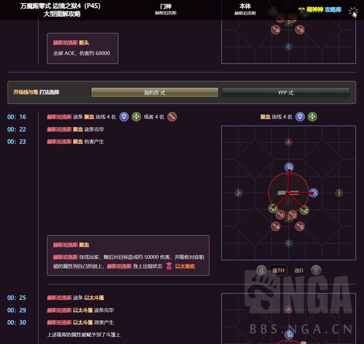 [氵一贴] [萌神神] 零式万魔殿 边境之狱4(P4S)大型图解攻略 178
