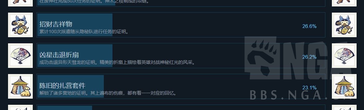 [RISE]轻度玩家感觉rise比世界玩起来更舒服… NGA玩家社区
