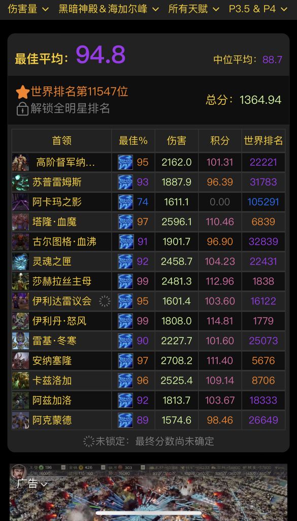 上个帖是建议各位奥法不要买整套t6 NGA玩家社区