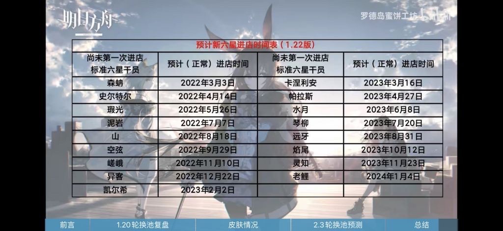 有没有进店图 178