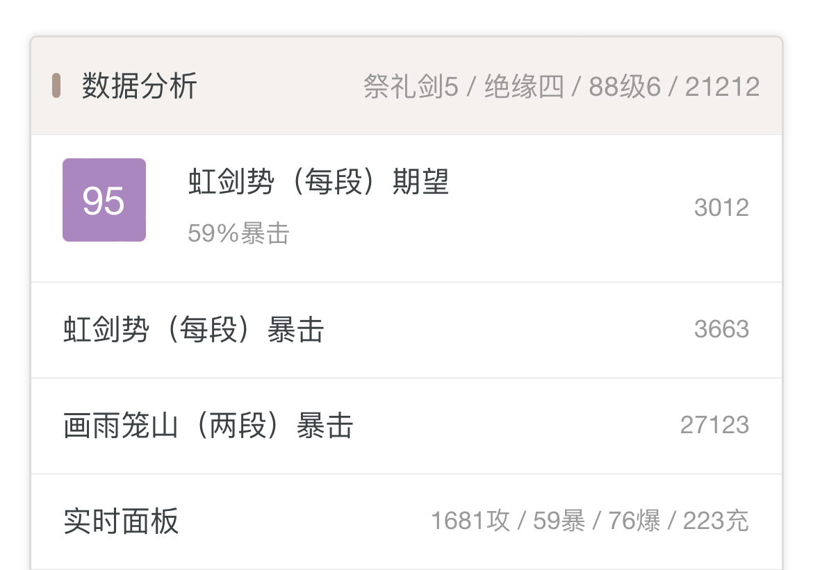 [其他讨论] 祭礼行秋单人一箭5800 NGA玩家社区