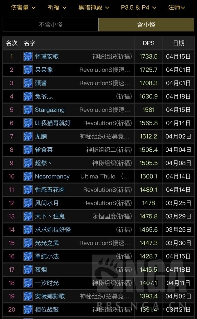 [PVE] P4阶段奥法属性收益分析及T6本打法细节分享 178