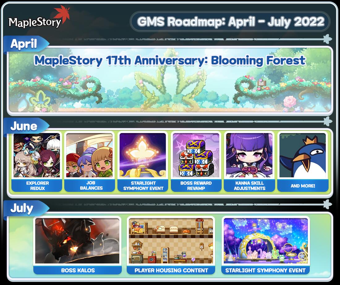 [国际服] 2022/04-2022/07 GMS更新计划 NGA玩家社区