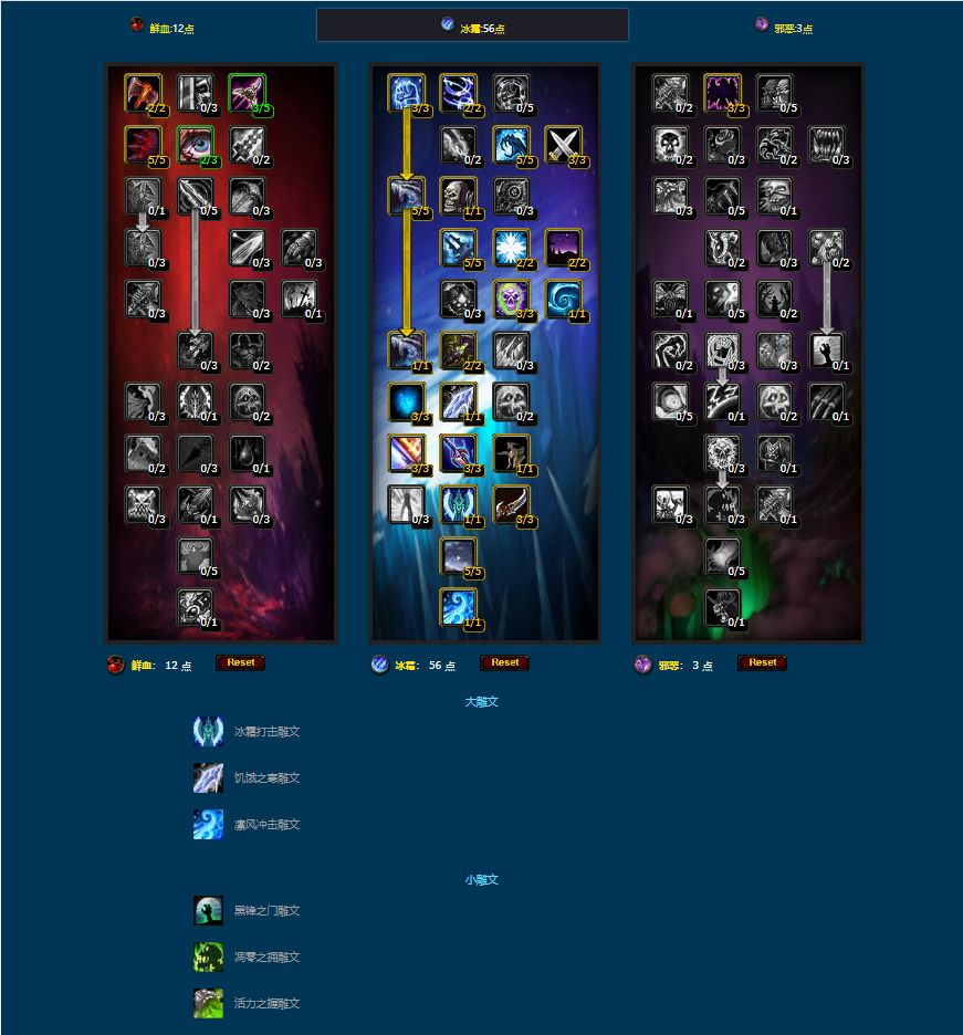 [WLK预热问答]关于80级PVP几问 NGA玩家社区