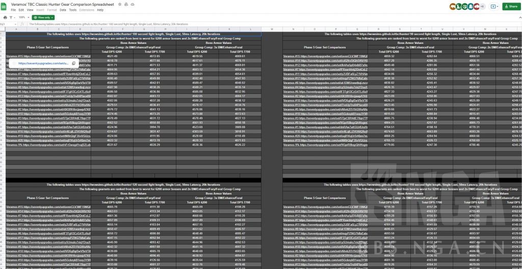 [搬运] [装备讨论] P5 兽王猎 BIS 列表 NGA玩家社区