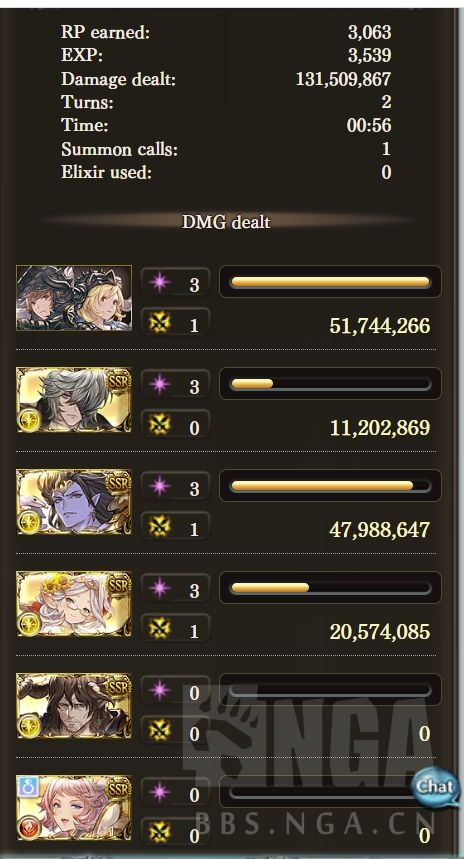 95HL 1琴光方 5天司 修正fa(巴布+巫女领域) 56秒 维京涅槃湿婆巫女 NGA玩家社区