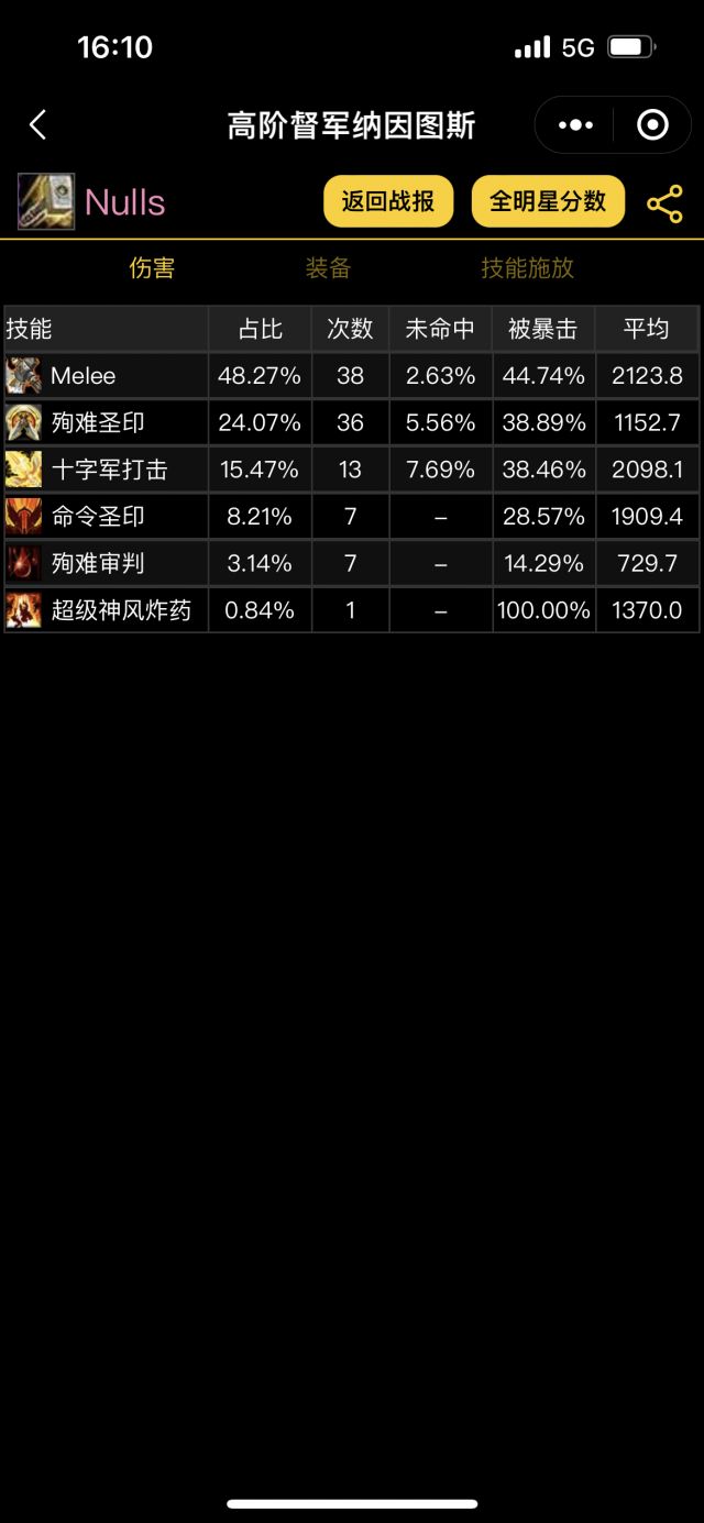 [70-惩戒][70-惩戒]关于惩戒骑的命中，大家是怎么处理的… NGA玩家社区