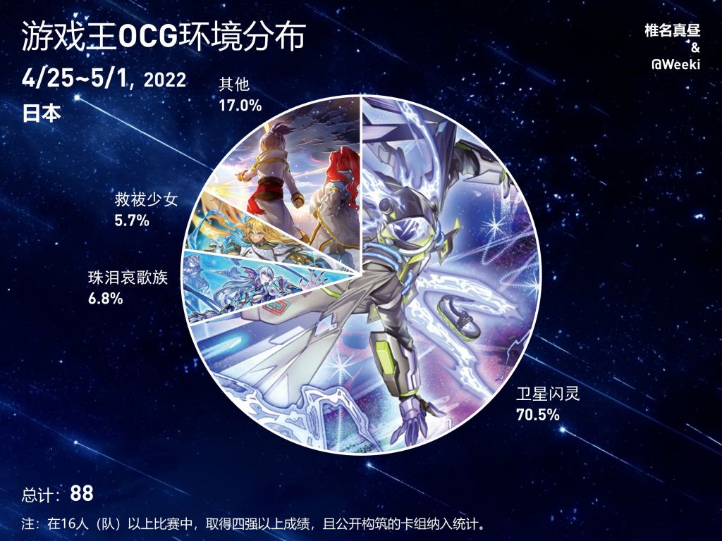 打牌水 最近出的雷精强度如何 Nga玩家社区 5676