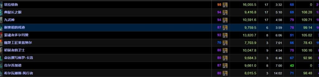 111111111 NGA玩家社区