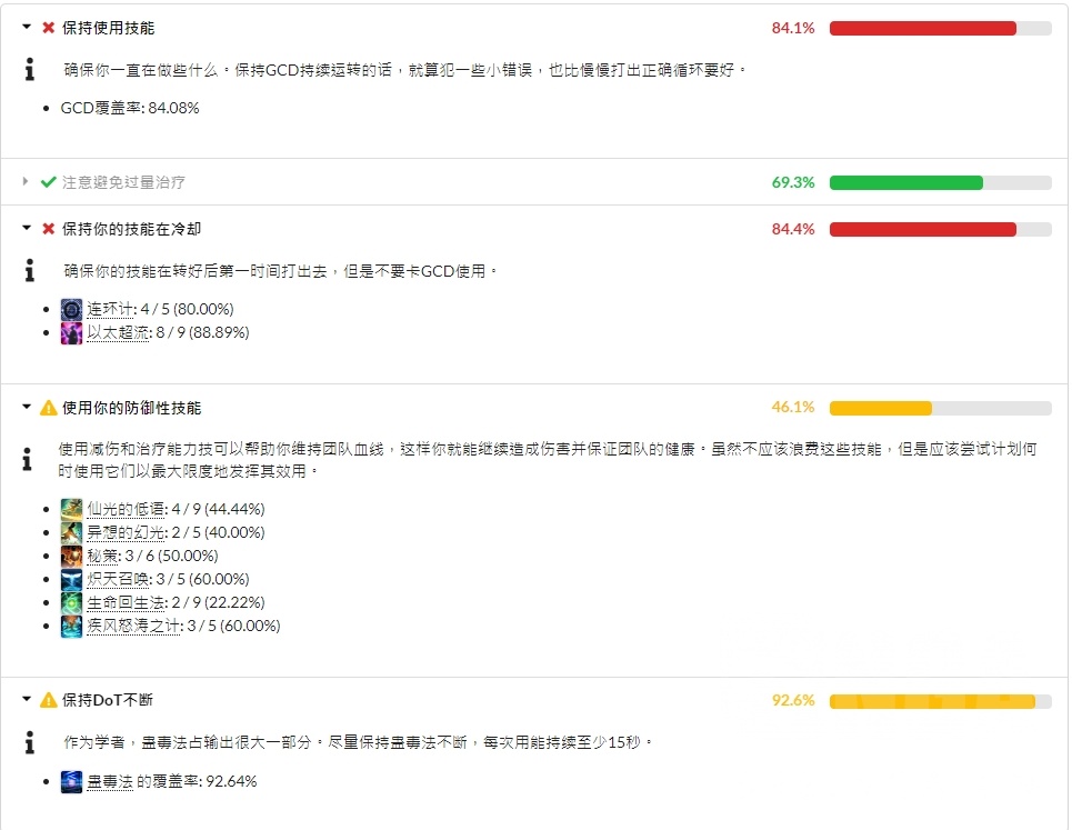[举手提问] 想请问一下P4S前后半 H1占星 H2学者 奶量前者都是LOG96上下 后者都是灰色正常吗 国际服 NGA玩家社区