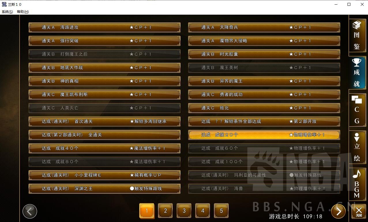 黄油游戏性的终点是ACT? NGA玩家社区