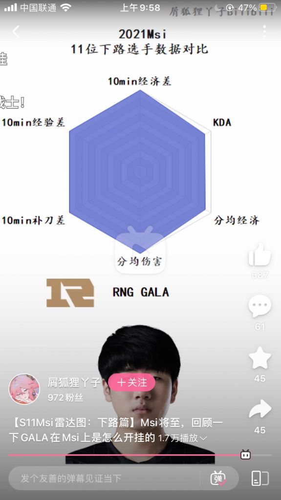 [赛事数据] rng这队怎么回事，3个人不参团，4个人不承伤，还有一个广告小子 178