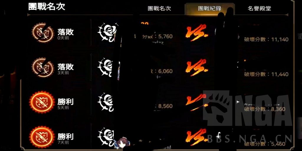 [黑泥] gvg相关 NGA玩家社区