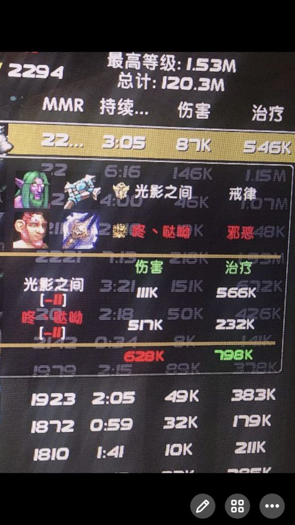 地狱难度 血dkx野德22 2300 NGA玩家社区