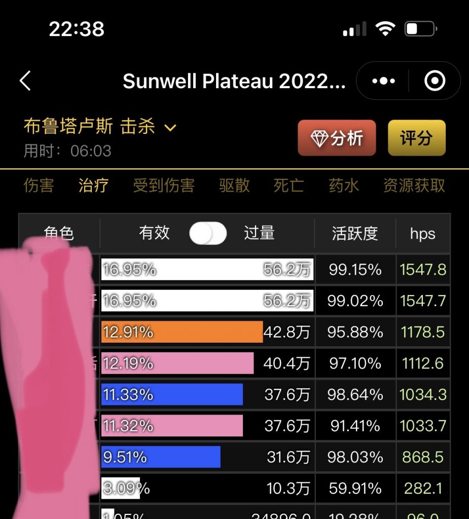 布胖过了，这是DPS NGA玩家社区