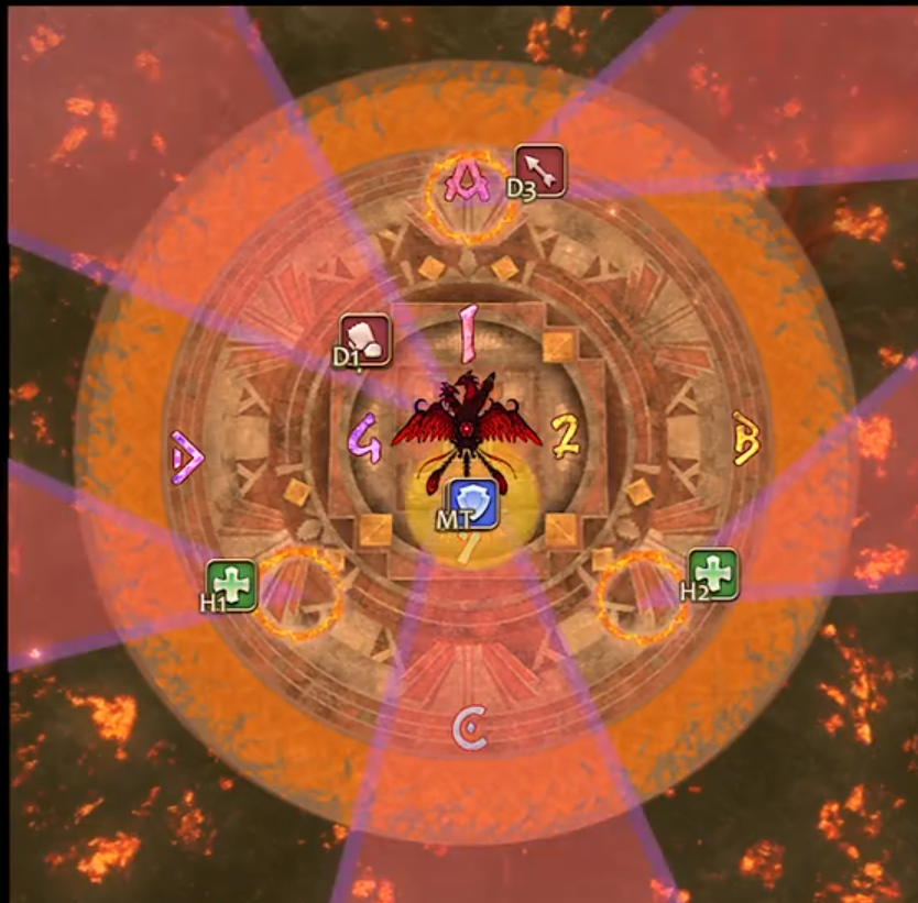 [闲聊杂谈] P3S火龙卷这个“逃课”的叫法，是不是让一些稿子有了不需要仔细看这部分攻略的错觉 178