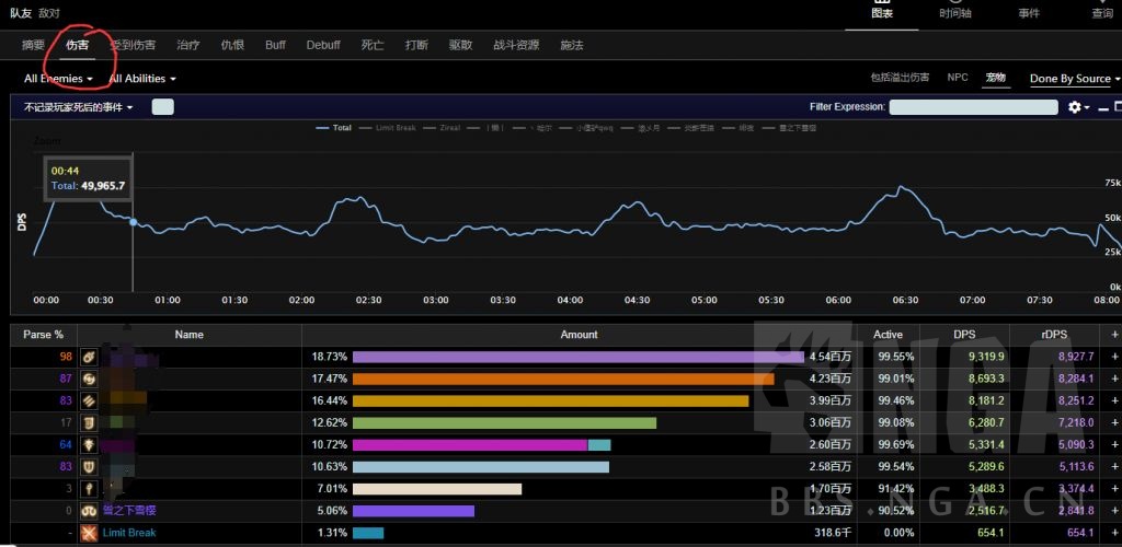 [豆豆柴区]h2 贤 学求职零式p4s本体固定队 NGA玩家社区