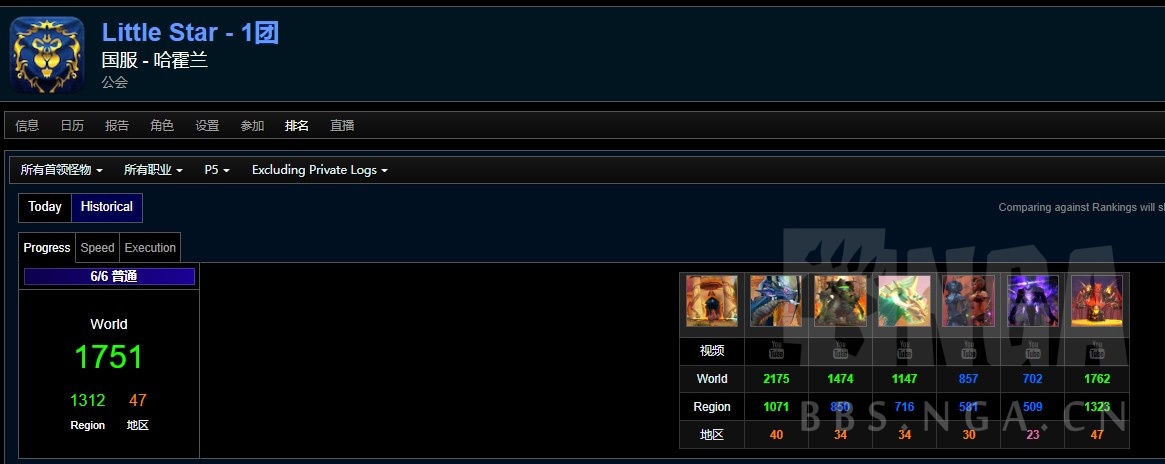 [燃烧的远征][一区][联盟][哈霍兰][LittleStar]1.5小时全通SW，现招募各种优秀玩家一起征战 NGA玩家社区