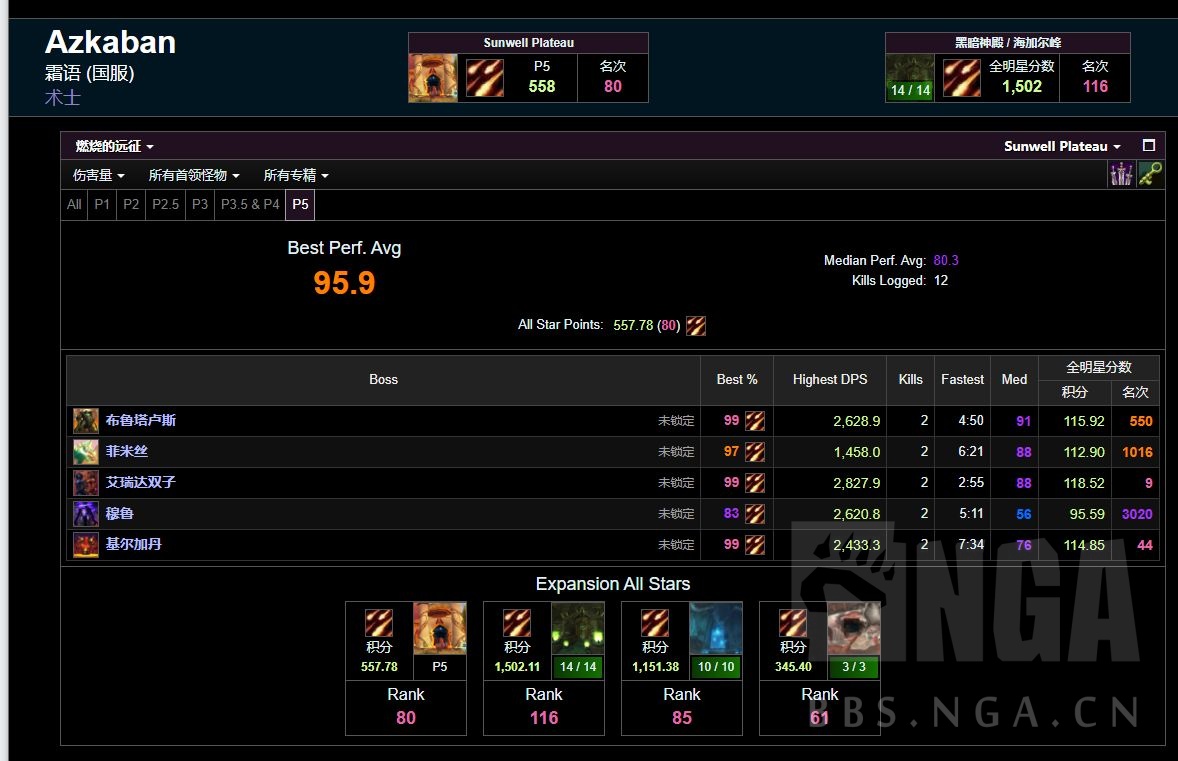 [PVE] [技术贴] 术士在SW的1111细节分享，以及根据W.D.I计算的不同装备排列组合dps模拟[6.5更新] NGA玩家社区