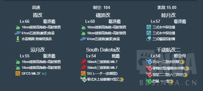 [舰colle]大艇酱的活动记录贴(E3P3乙已斩，E2捞日进中 NGA玩家社区