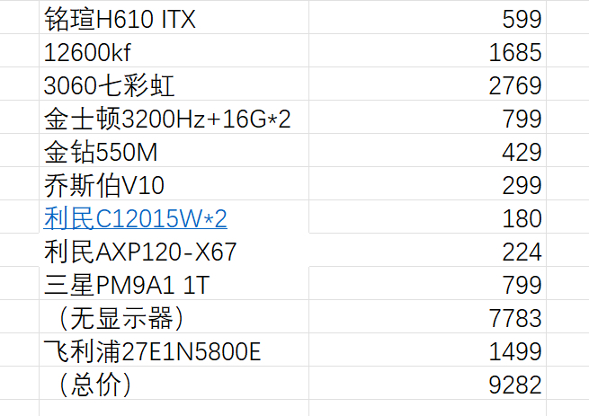 [作业帖]求批改618的ITX机箱配置单 NGA玩家社区
