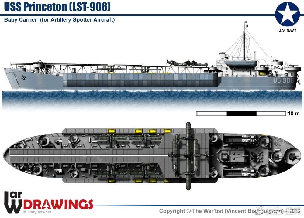 [搬运][考据]台湾LST-982登陆舰改航母方案？ NGA玩家社区