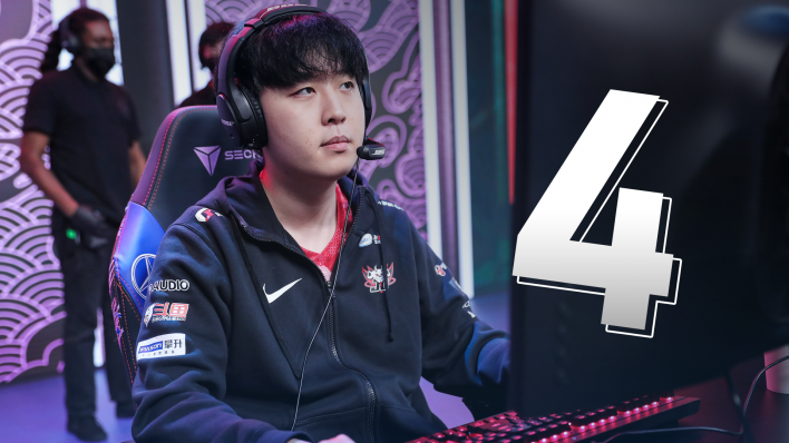 [本赛区赛事] LPL夏季赛打野位置TOP5选手：Wei排名第一Tian排名第二 NGA玩家社区