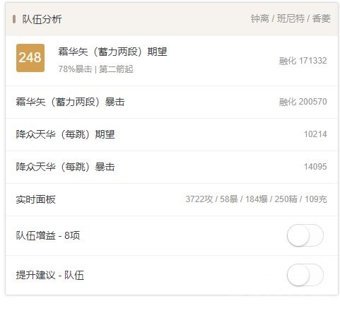 [闲聊杂谈] [可能含晒]ysin一算才知道甘雨一命提升这么小 NGA玩家社区