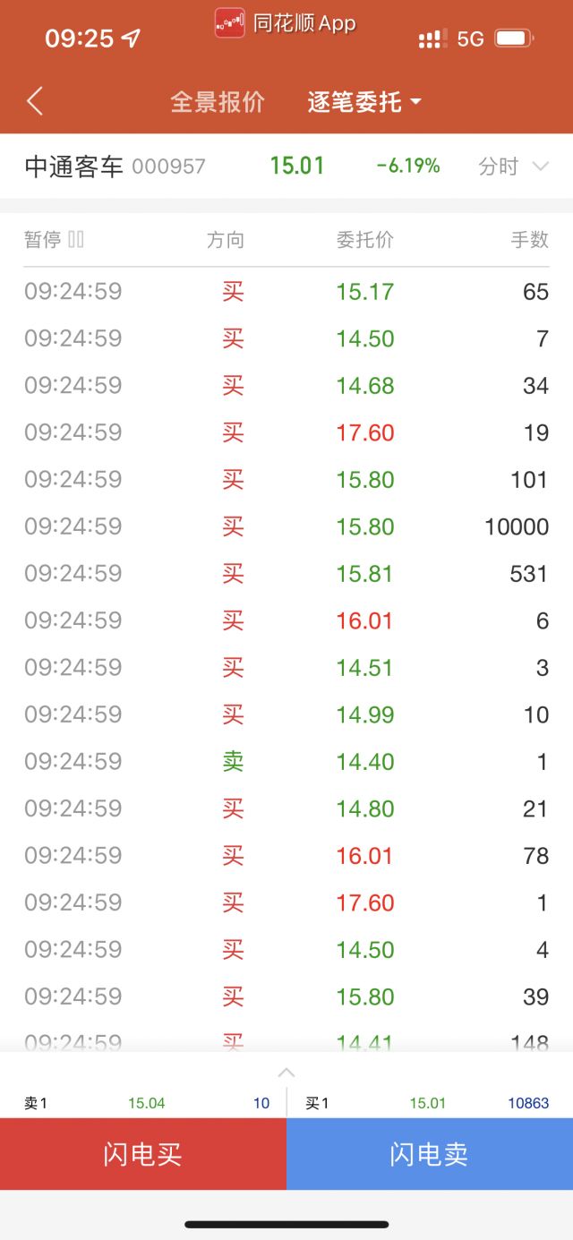 中通最后一秒万手砸开 NGA玩家社区