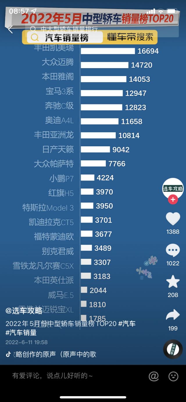 比亚迪汉，已经不属于B级车，已经要跟56E相提并论了嘛？真的看不懂 NGA玩家社区