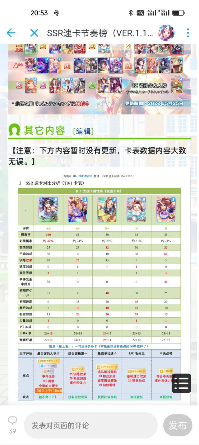 [游戏攻略] 如何自己判断支援卡强度 NGA玩家社区