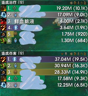 [卷！给我狠狠地卷！]挑战全程hps NGA玩家社区