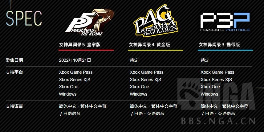 P5R上PC是不错，但是有点我比较遗憾 178