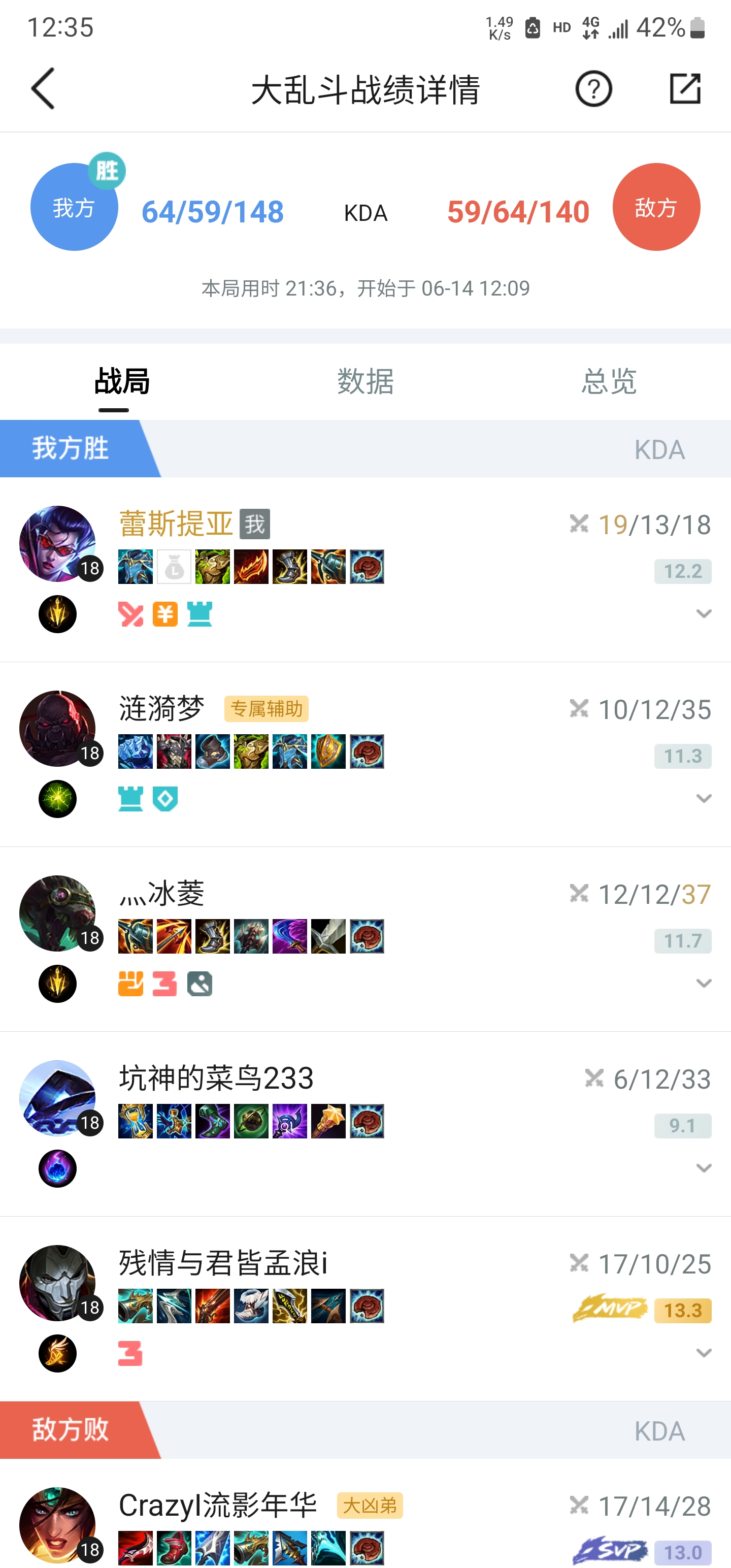 [大乱斗]半肉vn好玩到翘jiojio 既能爽又能赢 NGA玩家社区