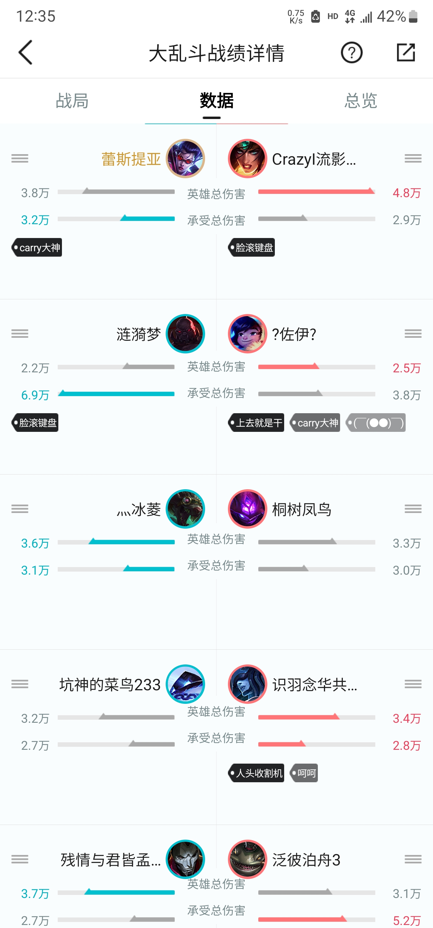 [大乱斗]半肉vn好玩到翘jiojio 既能爽又能赢 NGA玩家社区